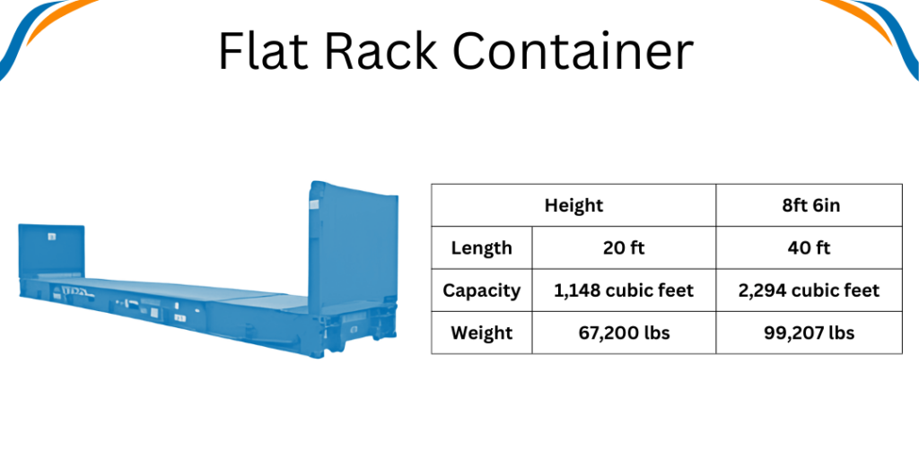 Comprehensive Guide to Intermodal Shipping - MyFreightWorld